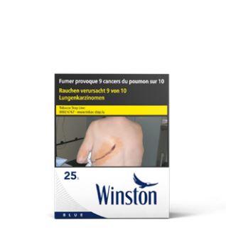 List of all our current products and their prices